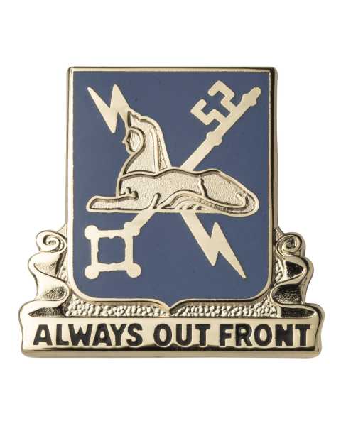 Military Intelligence Regimental Crest - All Questions